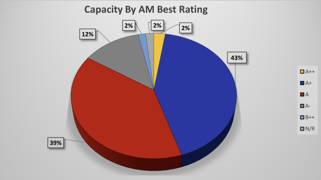 About Us – Allied Trust Insurance