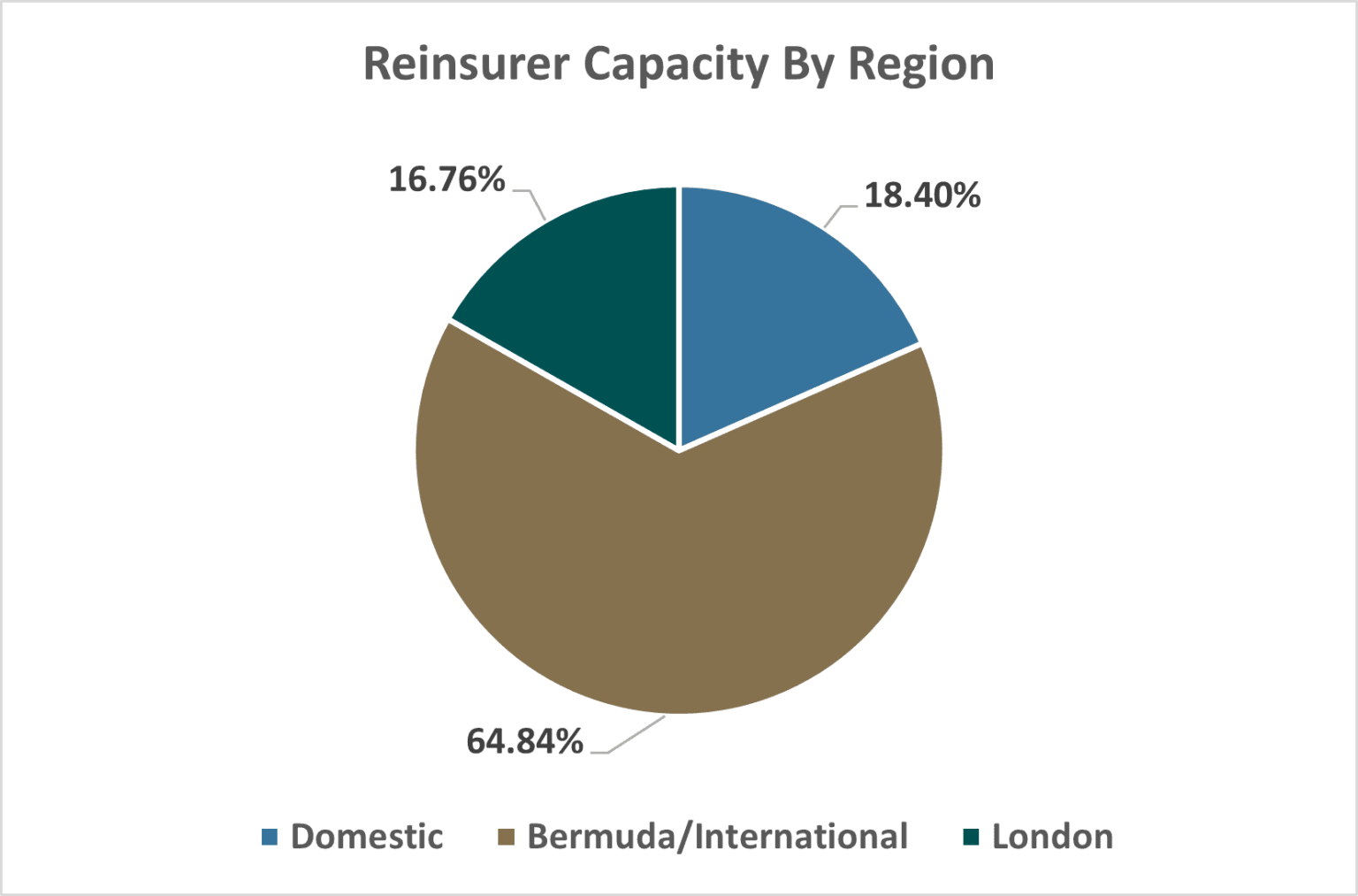 About Us – Allied Trust Insurance